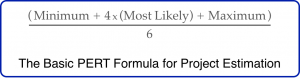 Make Your Project Estimation More Reliable, Using the PERT Method