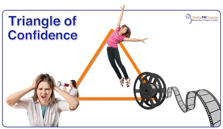 Confidence: What You Need to Know to be a Confident Project Manager