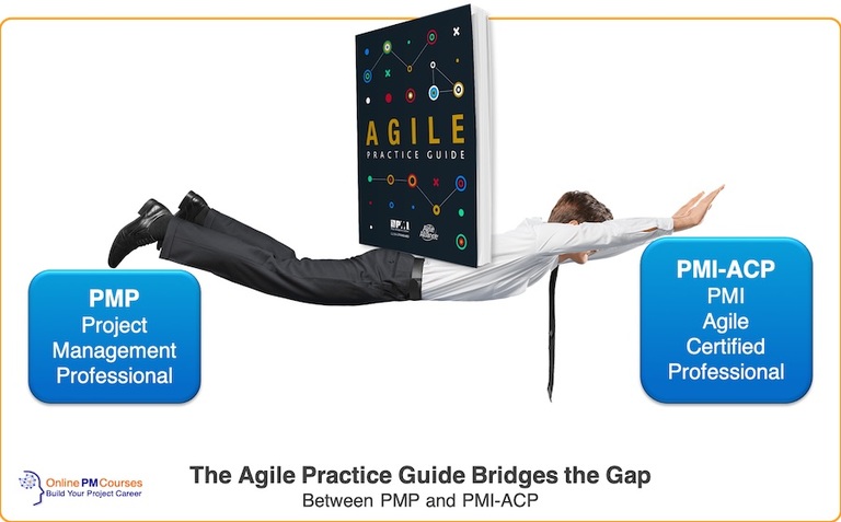 The PMI's Agile Practice Guide: What You Need to Know - OnlinePMCourses