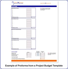 3 Ways to Produce Your Next Project Budget - OnlinePMCourses