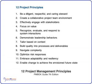 PMBOK Guide 7th Edition: Your 20 Most Important Questions Answered (Update)