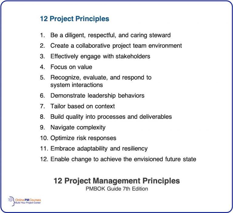 PMBOK Guide 7th Edition: Your 20 Most Important Questions Answered (Update)