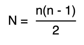 Project Management Formulas: How to Get a Grip on the Math of PM