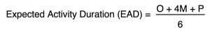Project Management Formulas: How to Get a Grip on the Math of PM