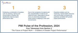 Future of Work: What's in PMI's 2024 Pulse of the Profession Report?