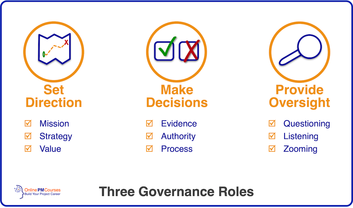 Navigating Success: How to Deliver Excellence with Good Project Governance